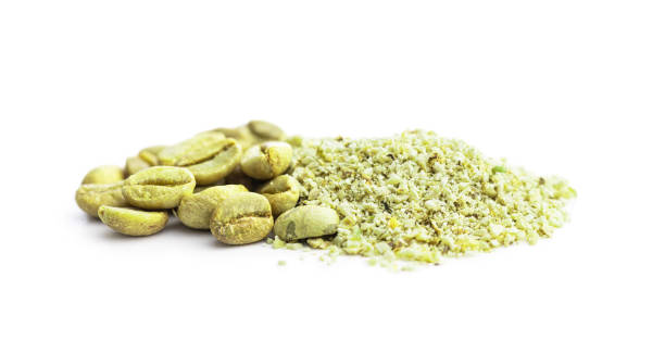 Green Coffee Beans Powder – Favchell Spices